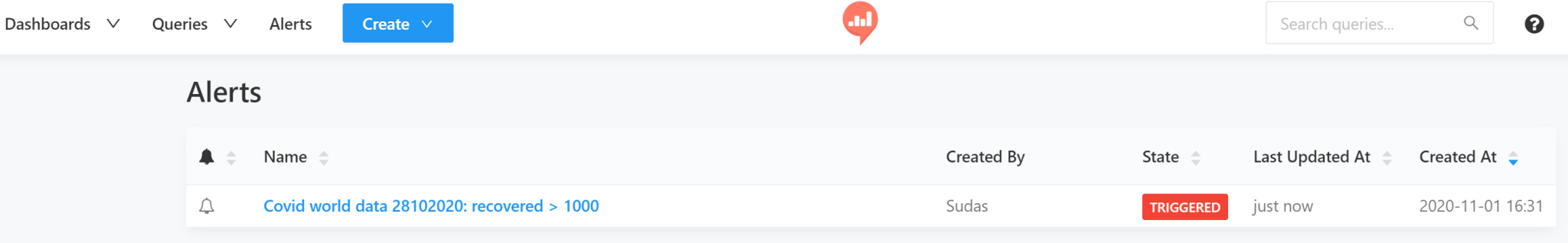 Redash : l'outil de visualisation pour les analystes SQL | Le blog de ...