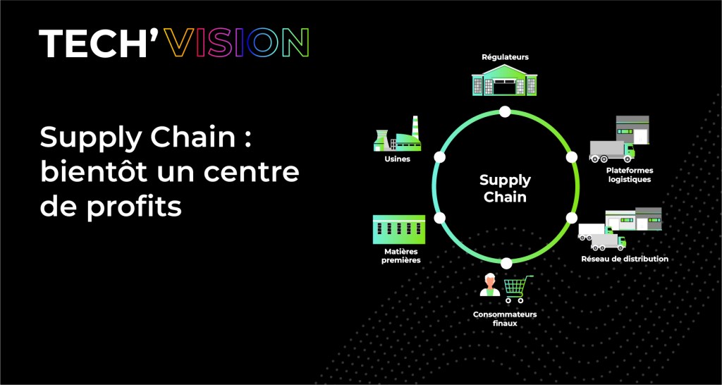 Supply Chain: bientôt un centre de profits | Le blog de Cellenza