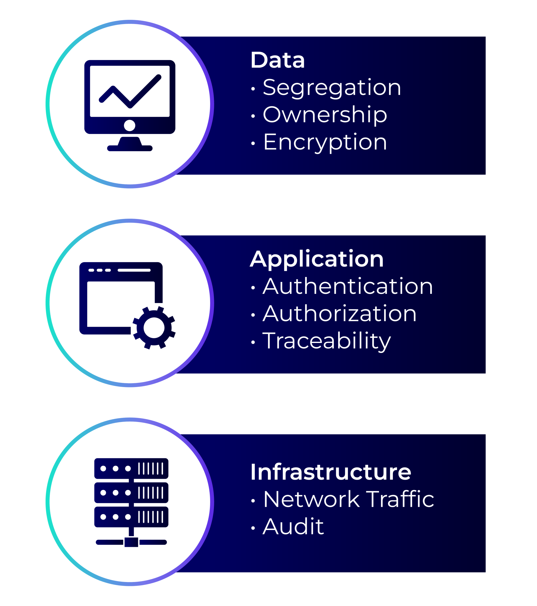 Smart Business / MLSecOps : How security should drive Machine Learning ...