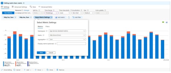How to Create Your Own Dashboards with Azure Workbooks | Le blog de ...