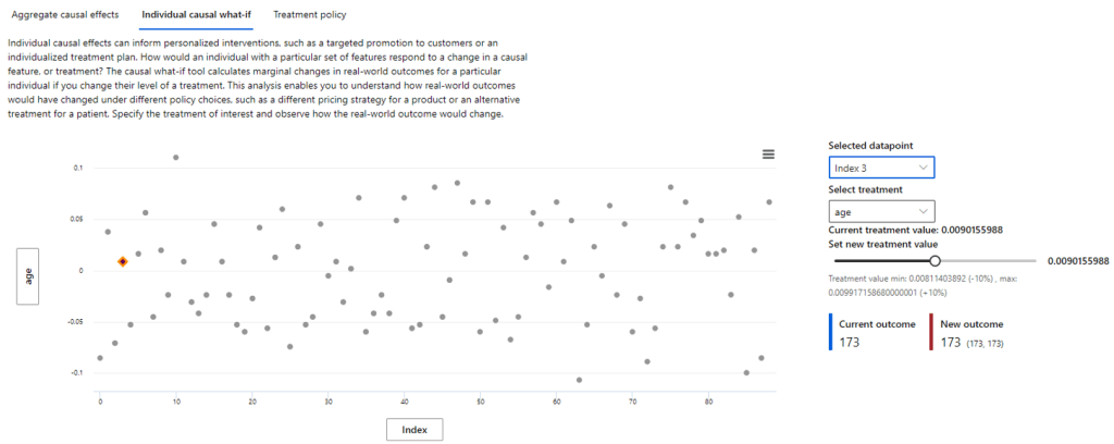 Azure’s Responsible AI Tools: The Responsible AI Dashboard | Le blog de ...