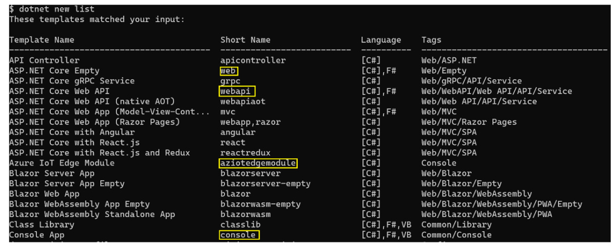 How to Create an Azure IoT Edge Module? | Le blog de Cellenza