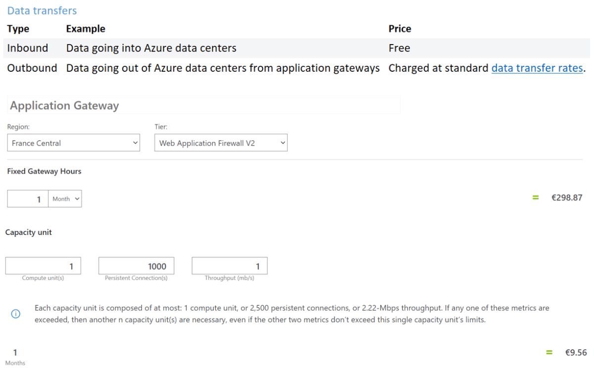 Microsoft Azure’s Layer 7 load balancing solutions | Le blog de Cellenza