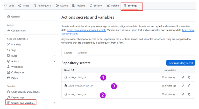 Federated Credentials: How to Deploy an Azure Pipeline without Secrets ...