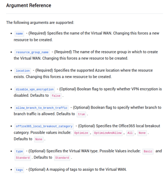 Azure Virtual WAN 101 : découverte, déploiement & comparaisons | Le ...