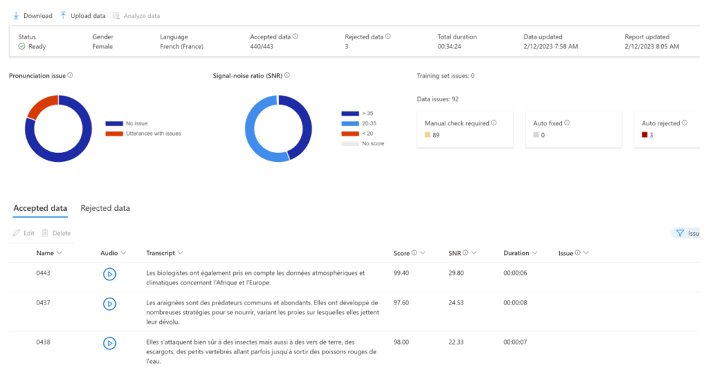 Comment créer une voix personnalisée ? Retour d’expérience d’un expert | Le blog de Cellenza
